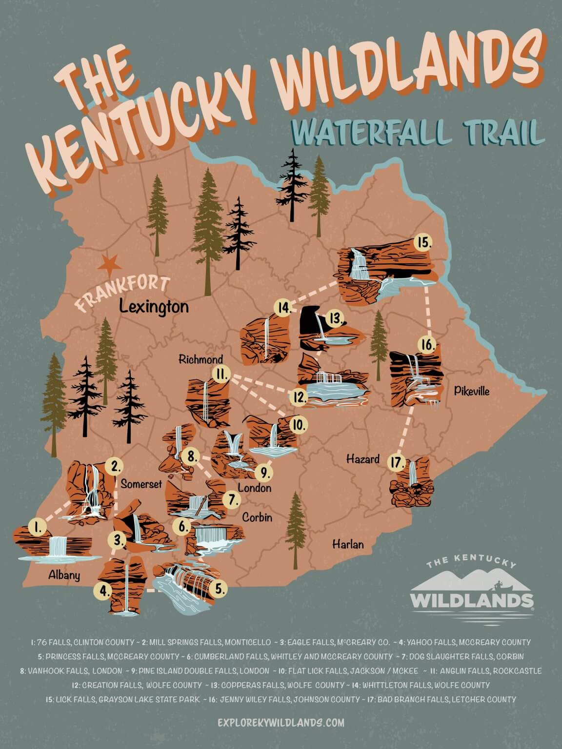 You Can See 17 Kentucky Waterfalls Along This New Trail!